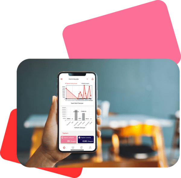 Metrik – OrangePOS